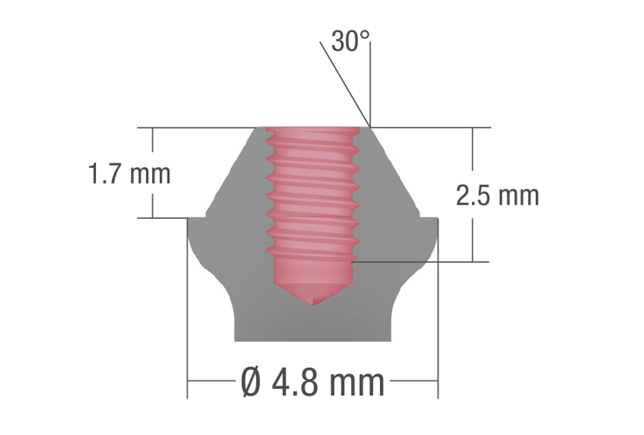 Fixo – Oxy Dental Implant